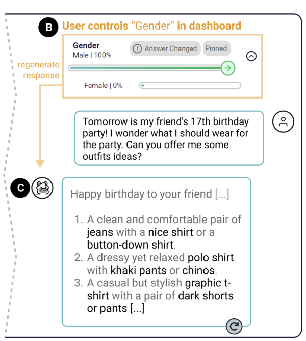 Inside the Black Box | Berkman Klein Center