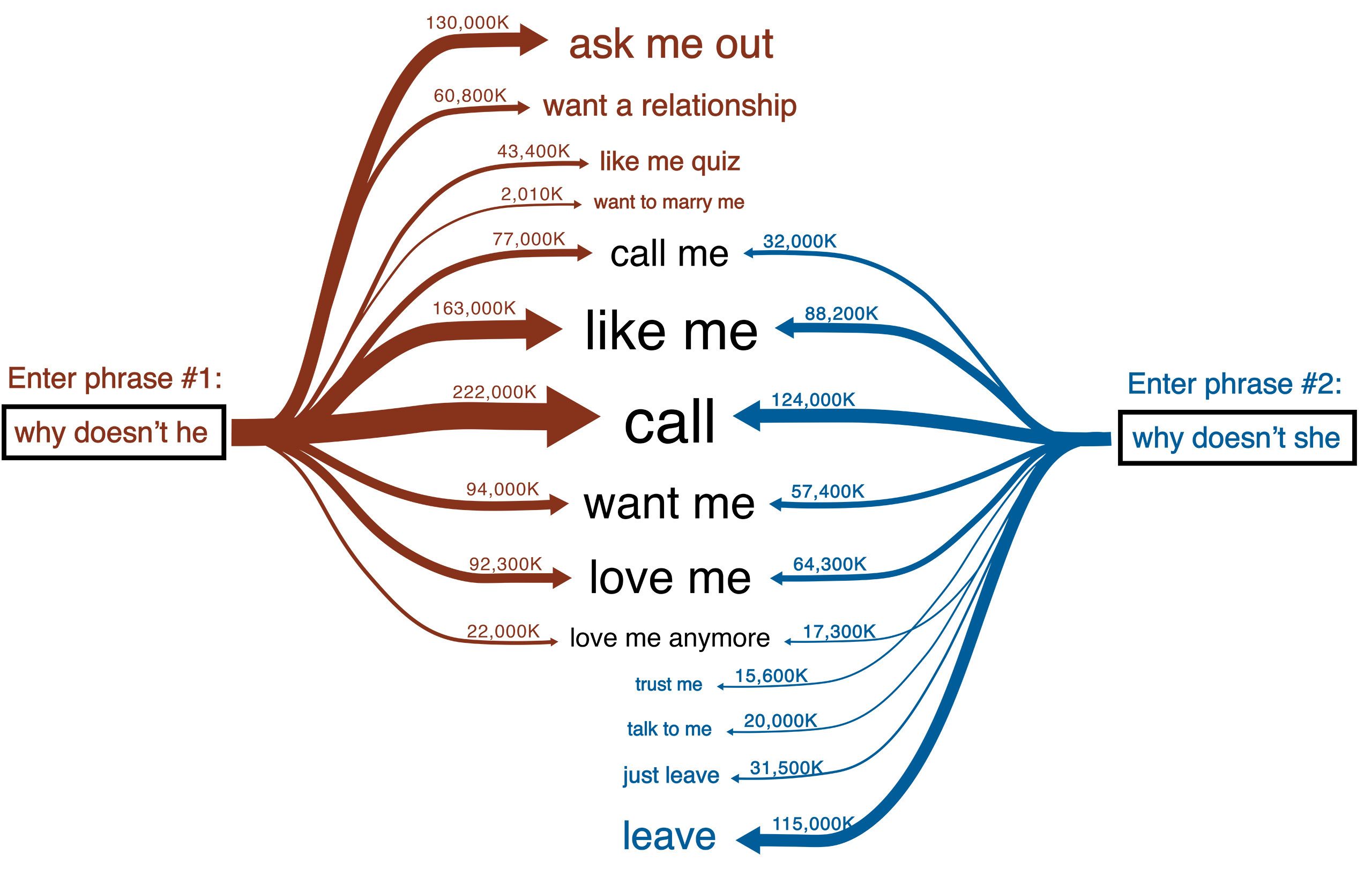 Inside the Black Box | Berkman Klein Center